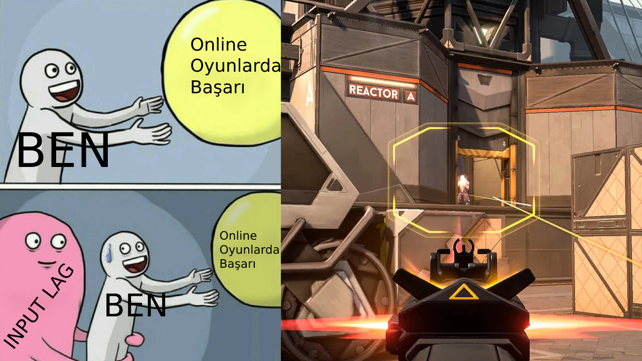 Input Lag Nedir ve Neden Olur? Giriş Gecikmesini Düşürmek İçin Bazı ...