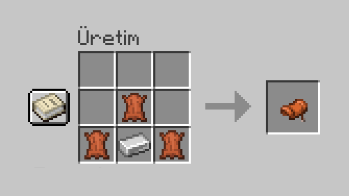 Minecraft Eyer Yapımı: Eyer Nasıl Yapılır ve Bulunur?