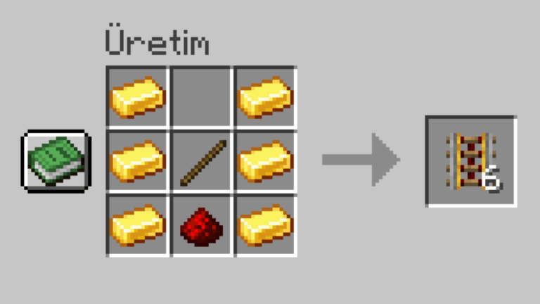 Minecraft Ray Yapımı Rehberi: Tüm Ray Türleri ve Tarifler