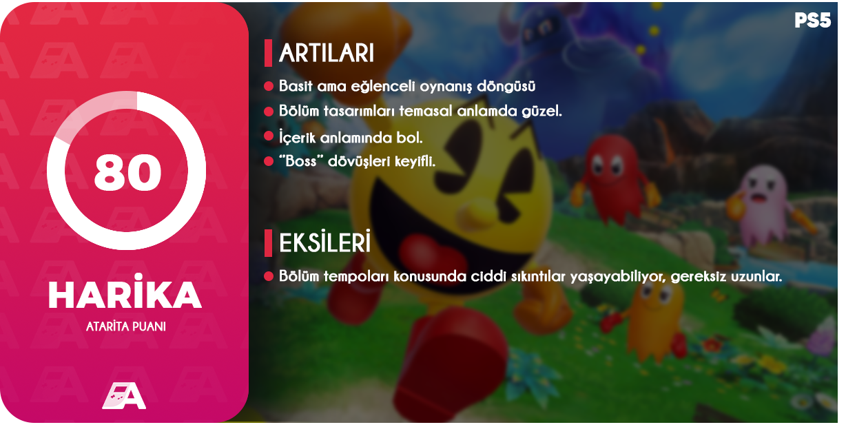 Pac-Man World 2 RePac İnceleme